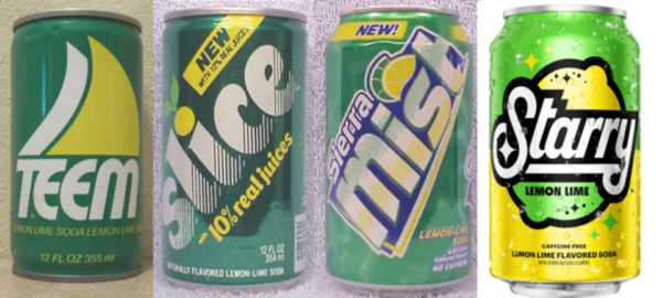 20 Classic Drinks From the 1970s That Need a Revival - Music Minds