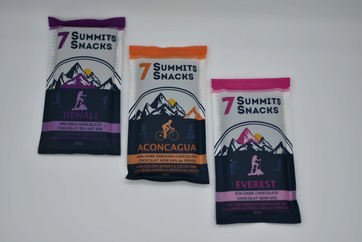 19 Forgotten 1970s Snacks That Will Take You Back in Time - Music Minds